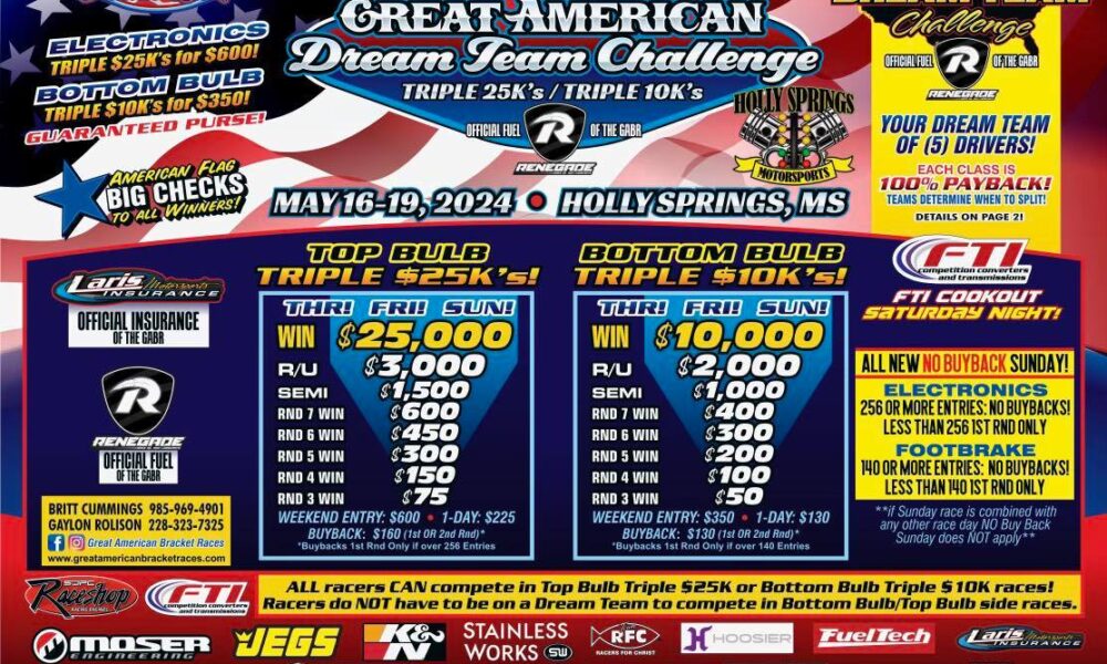 Great American Bracket Races - Welcome to Great American Bracket Races